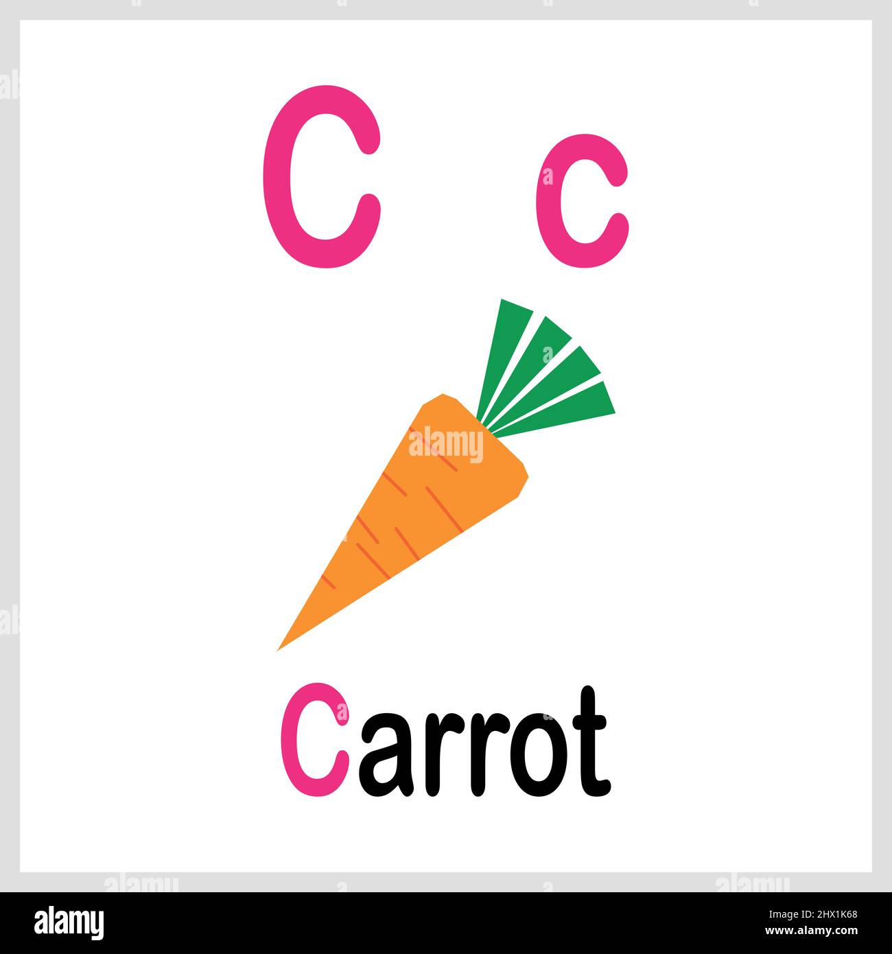 C alphabet hi-res stock photography and images - Alamy