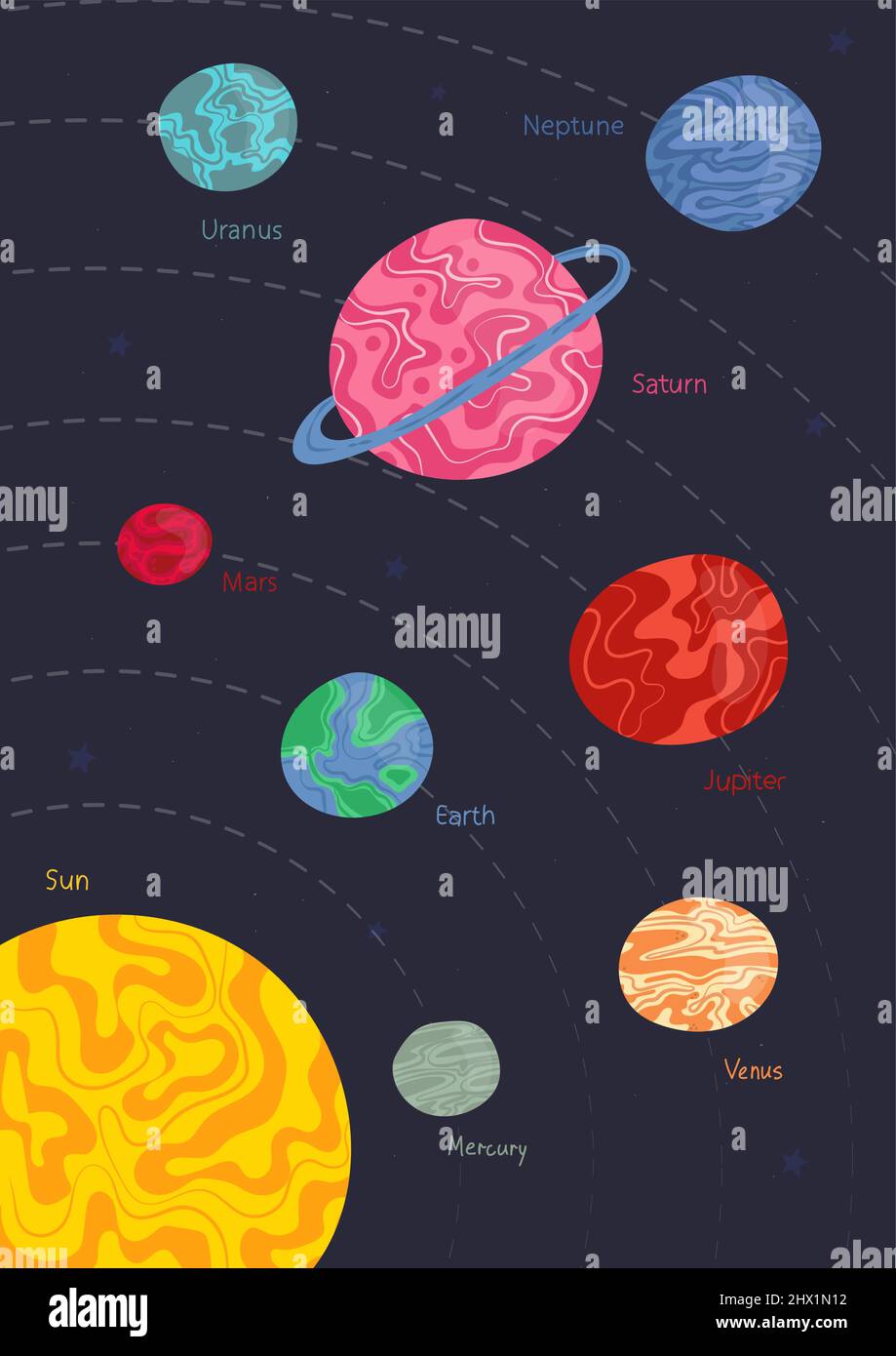 Collection of planets Stock Vector Image & Art - Alamy