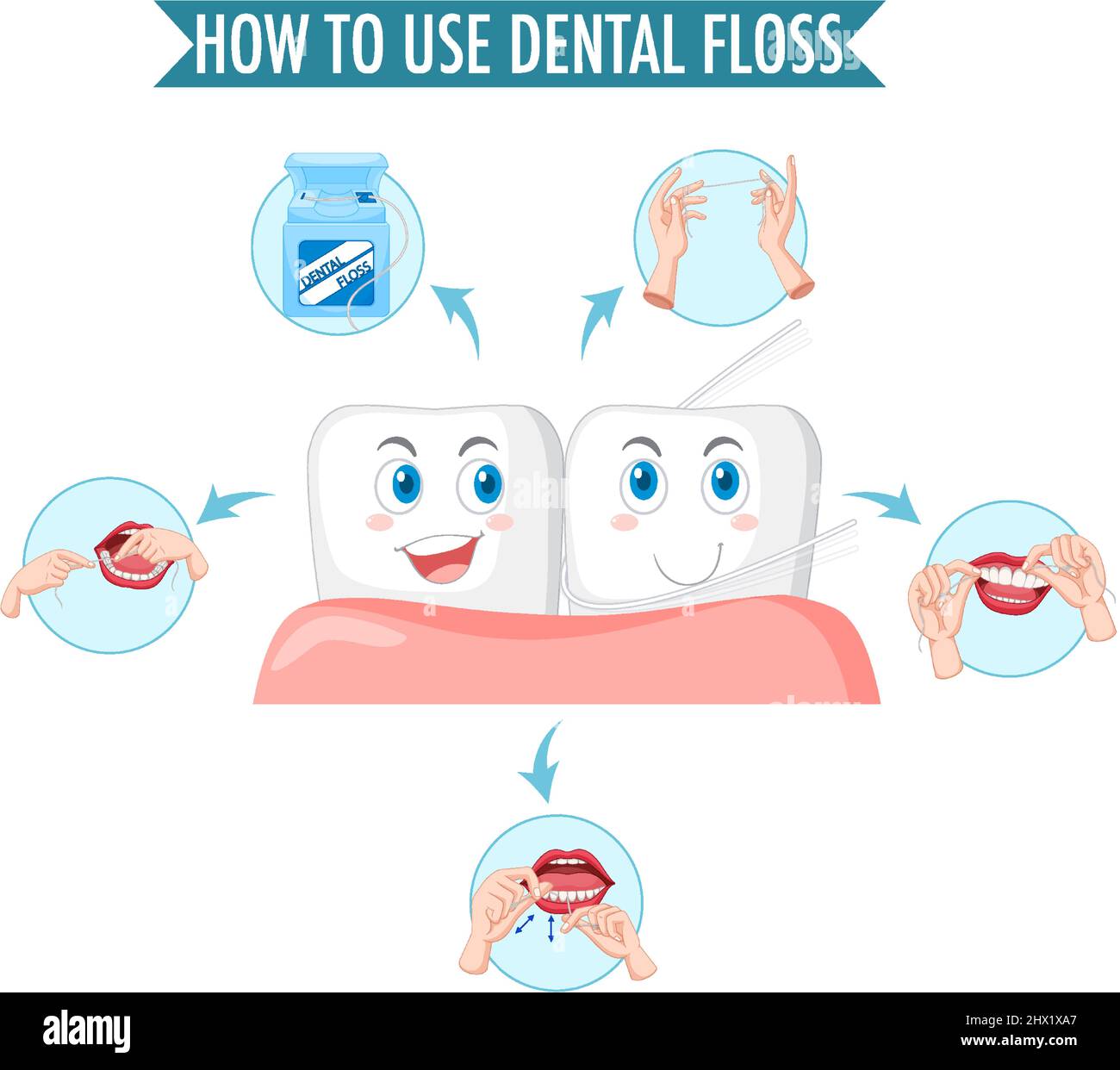 Clean tooth and process of flossing on white background illustration ...