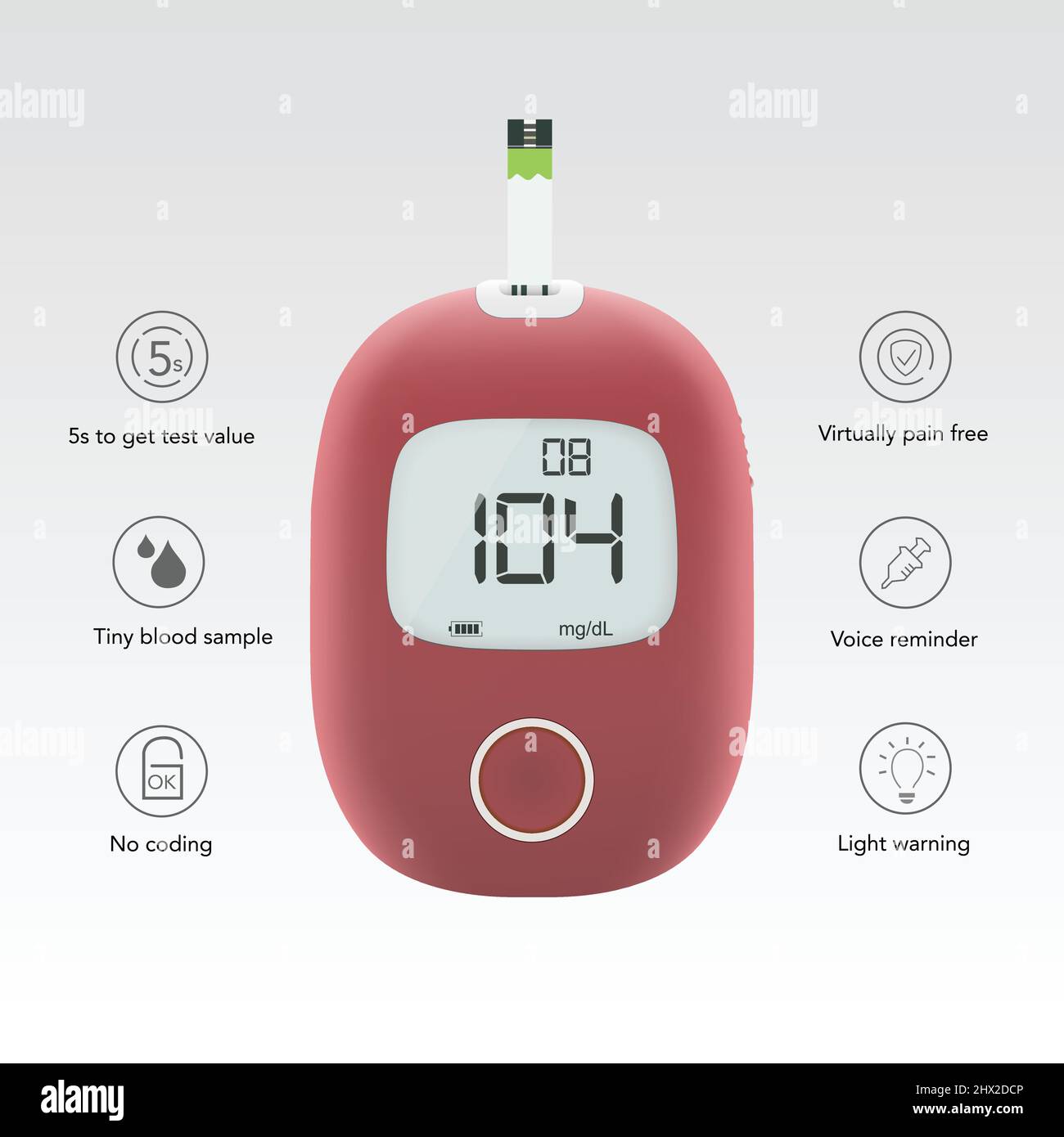 Realistic blood glucose testing device that shows sugar level in blood ...
