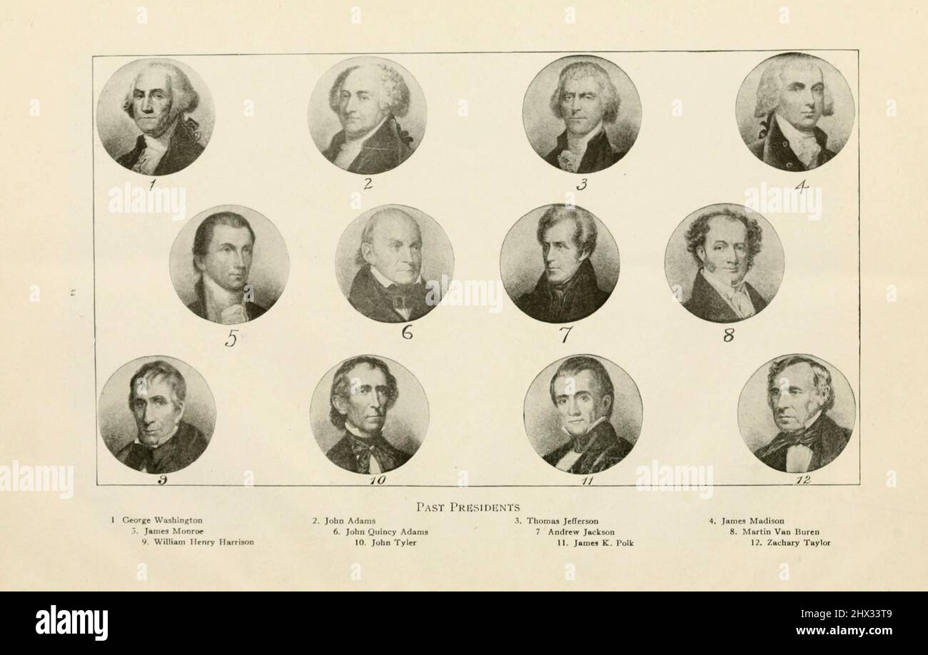 Past Presidents of the USA 1. George Washington 2.John Adams 3. Thomas ...