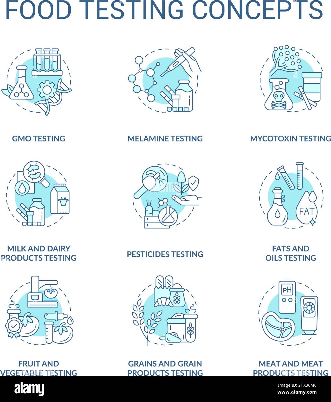 Food testing turquoise concept icons set Stock Vector Image & Art - Alamy