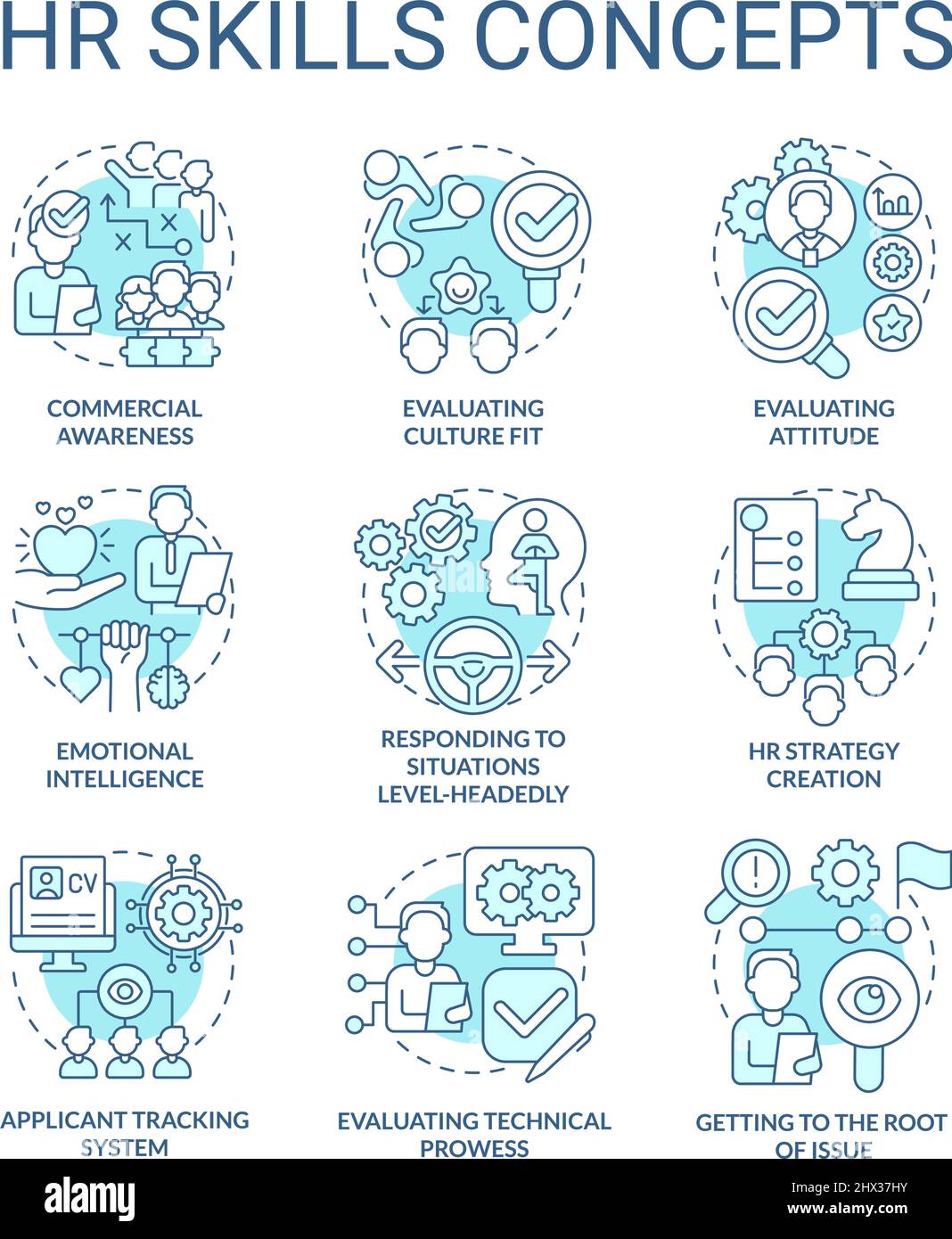 HR skills turquoise concept icons set Stock Vector Image & Art - Alamy