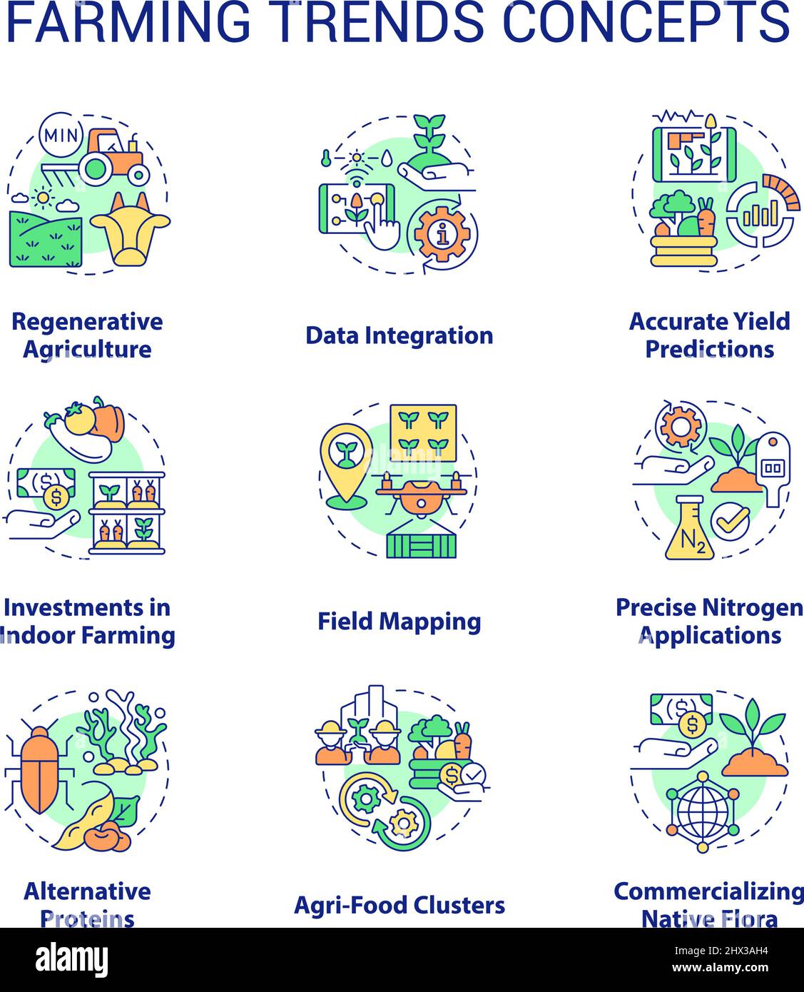 Farm data collection Stock Vector Images - Alamy