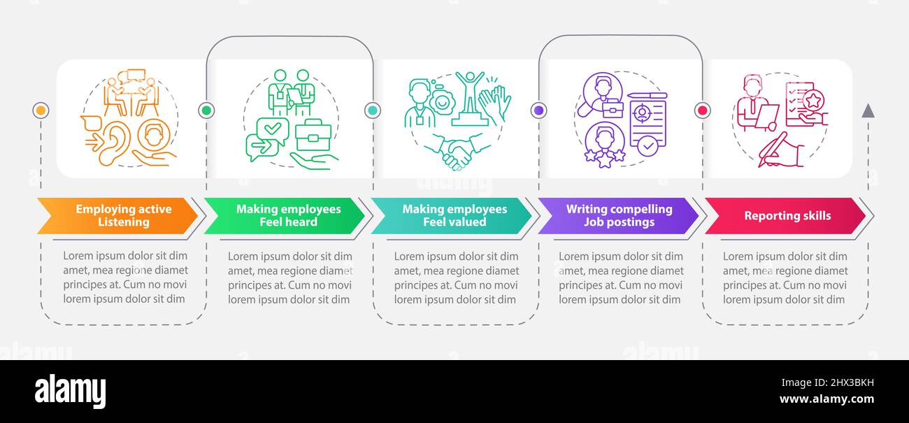 Soft skills hard skills Stock Vector Images - Alamy