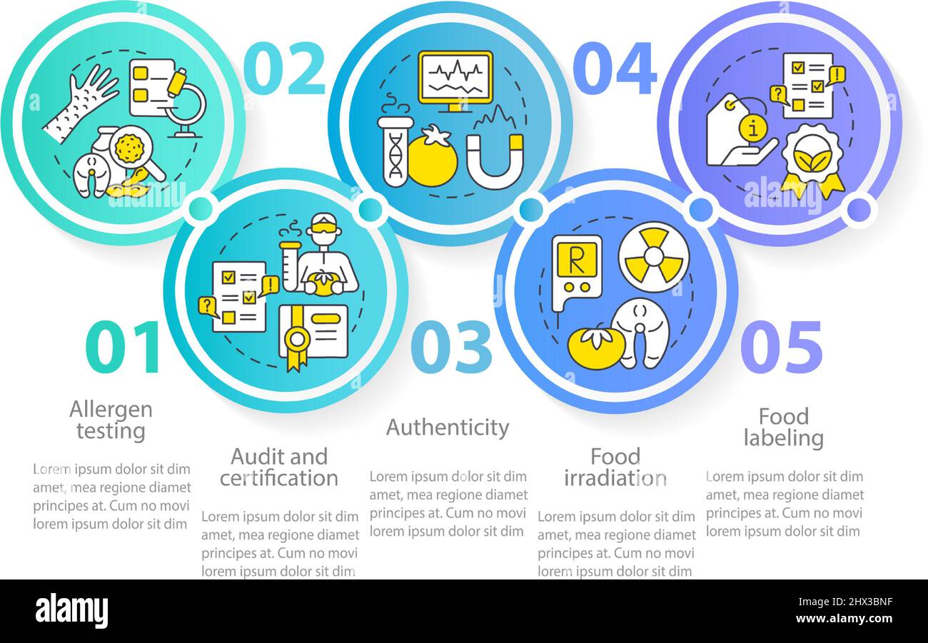 Analysis services circle infographic template Stock Vector Image & Art ...