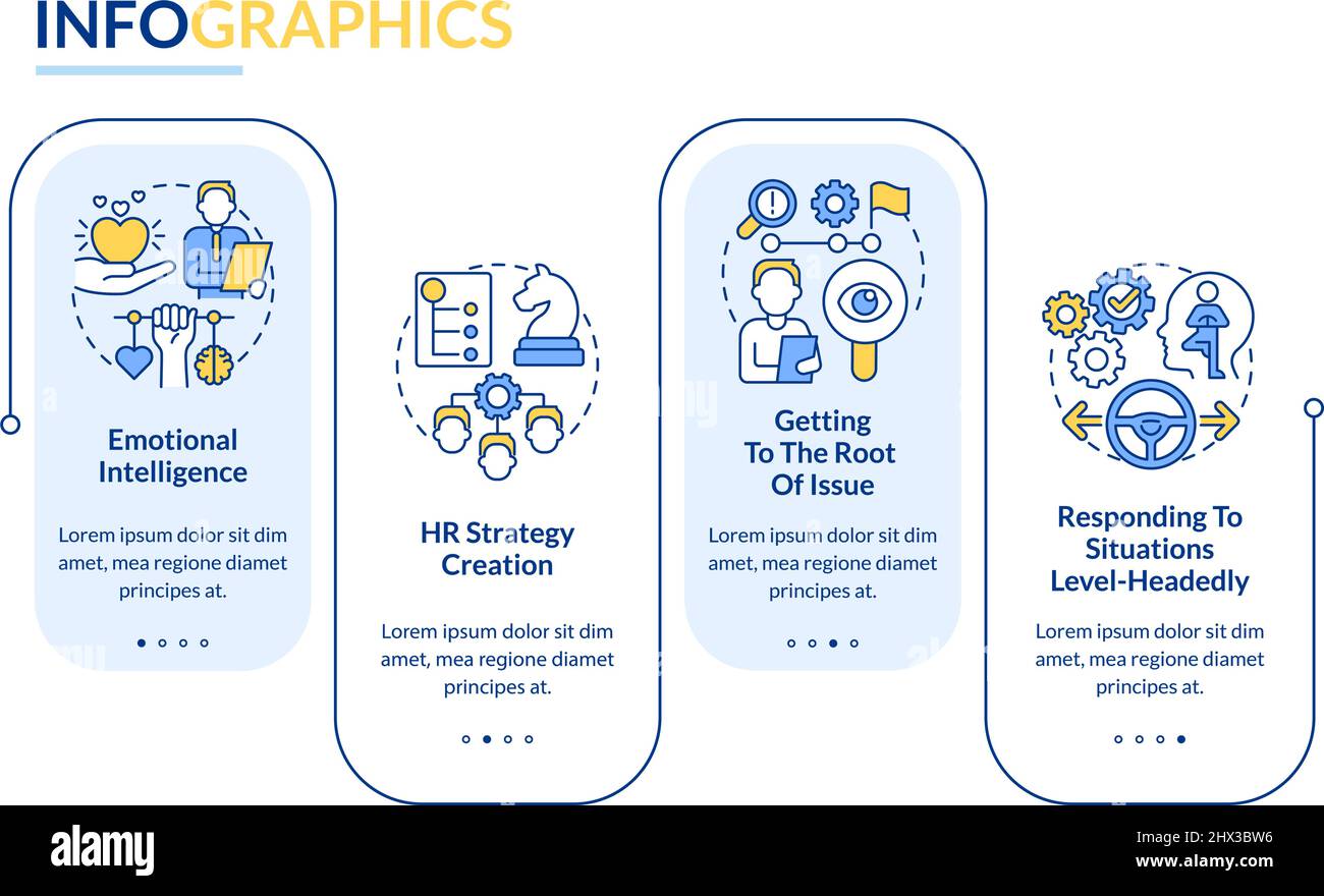 HR soft skills rectangle infographic template Stock Vector Image & Art ...