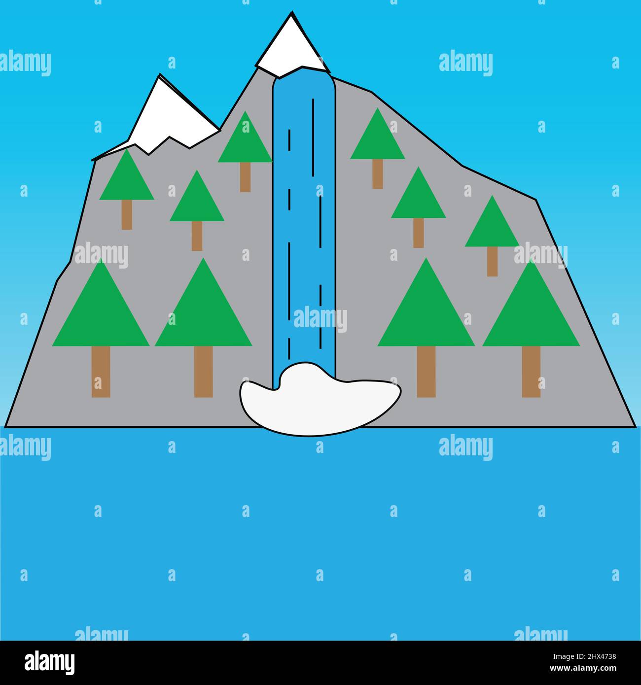 Natural landscape stream in Stock Vector Images - Alamy