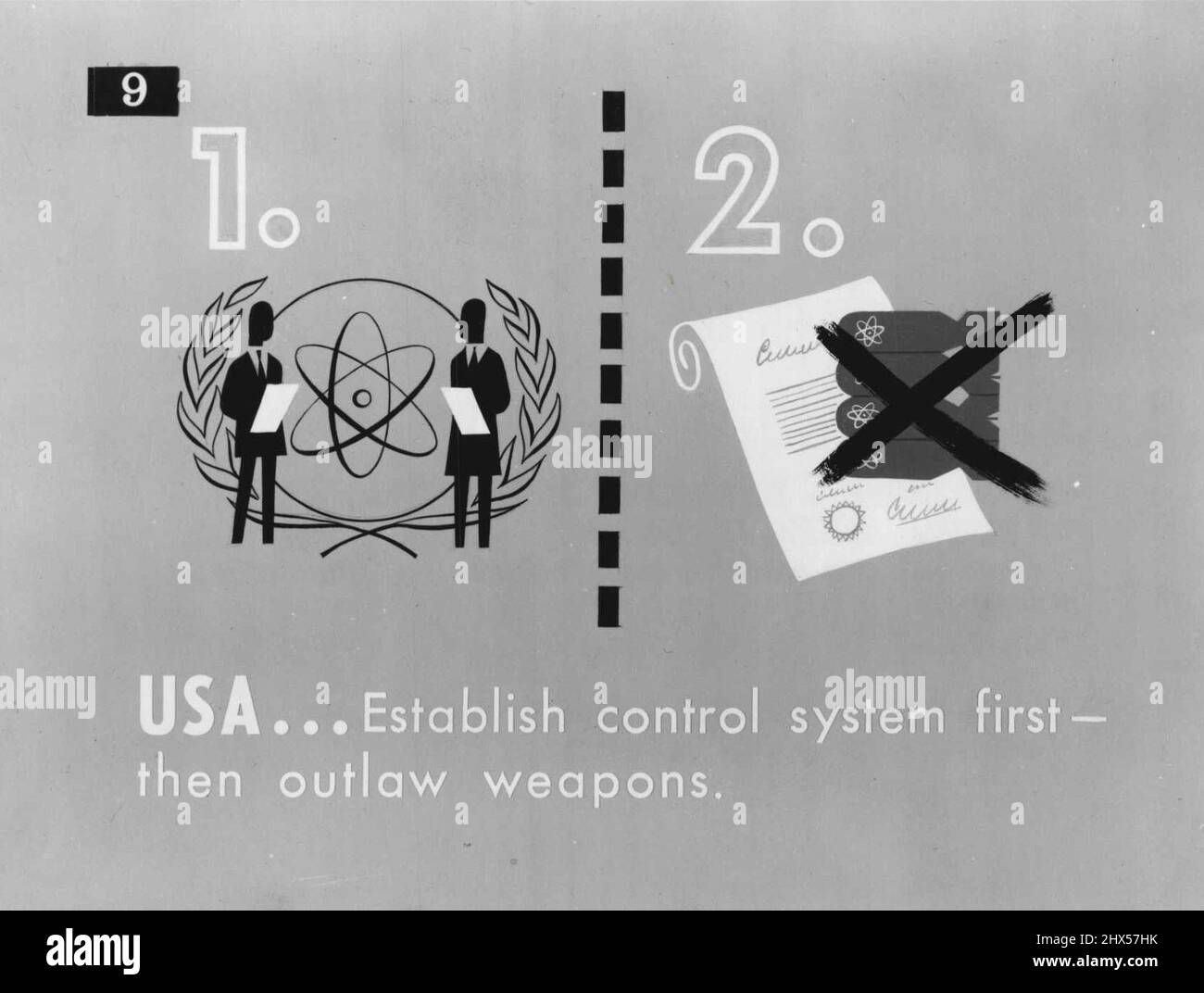 Atomic Energy - Problems Of International Control. Timing And Sequence ...
