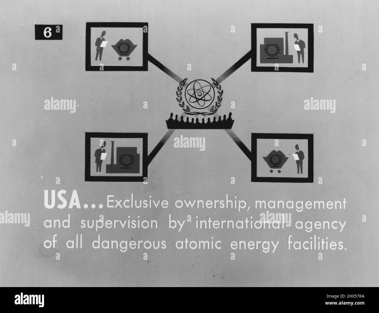 Control over the world energy hi-res stock photography and images - Alamy