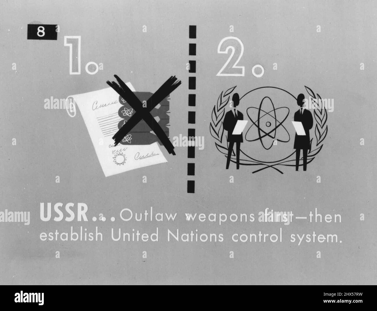 Atomic Energy - Problems Of International Control. Timing And Sequence ...