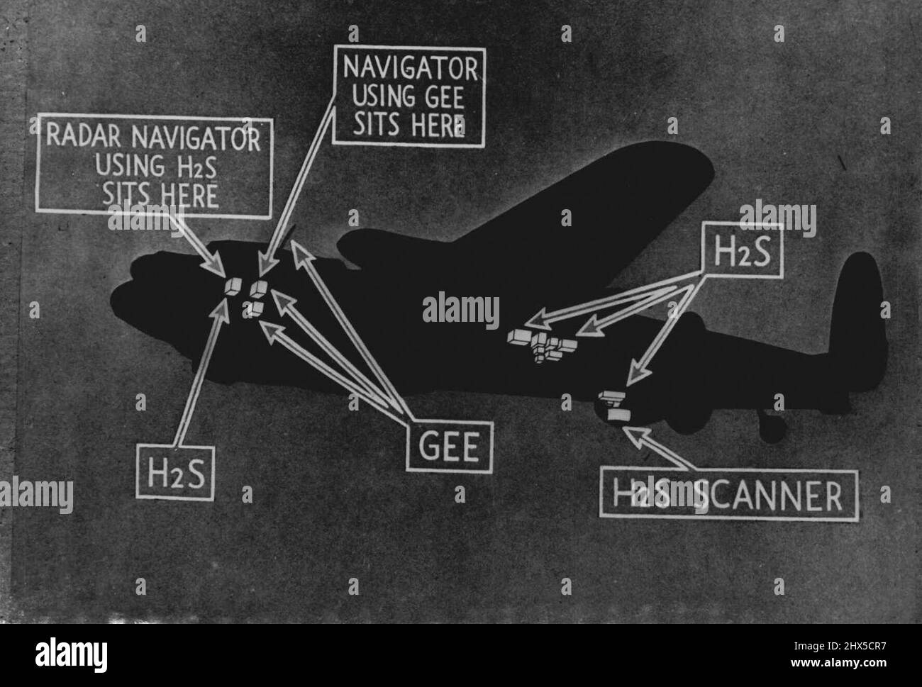 Radar-General Scenes - Science (See Also: Australia Army: Navy R.A.F ...