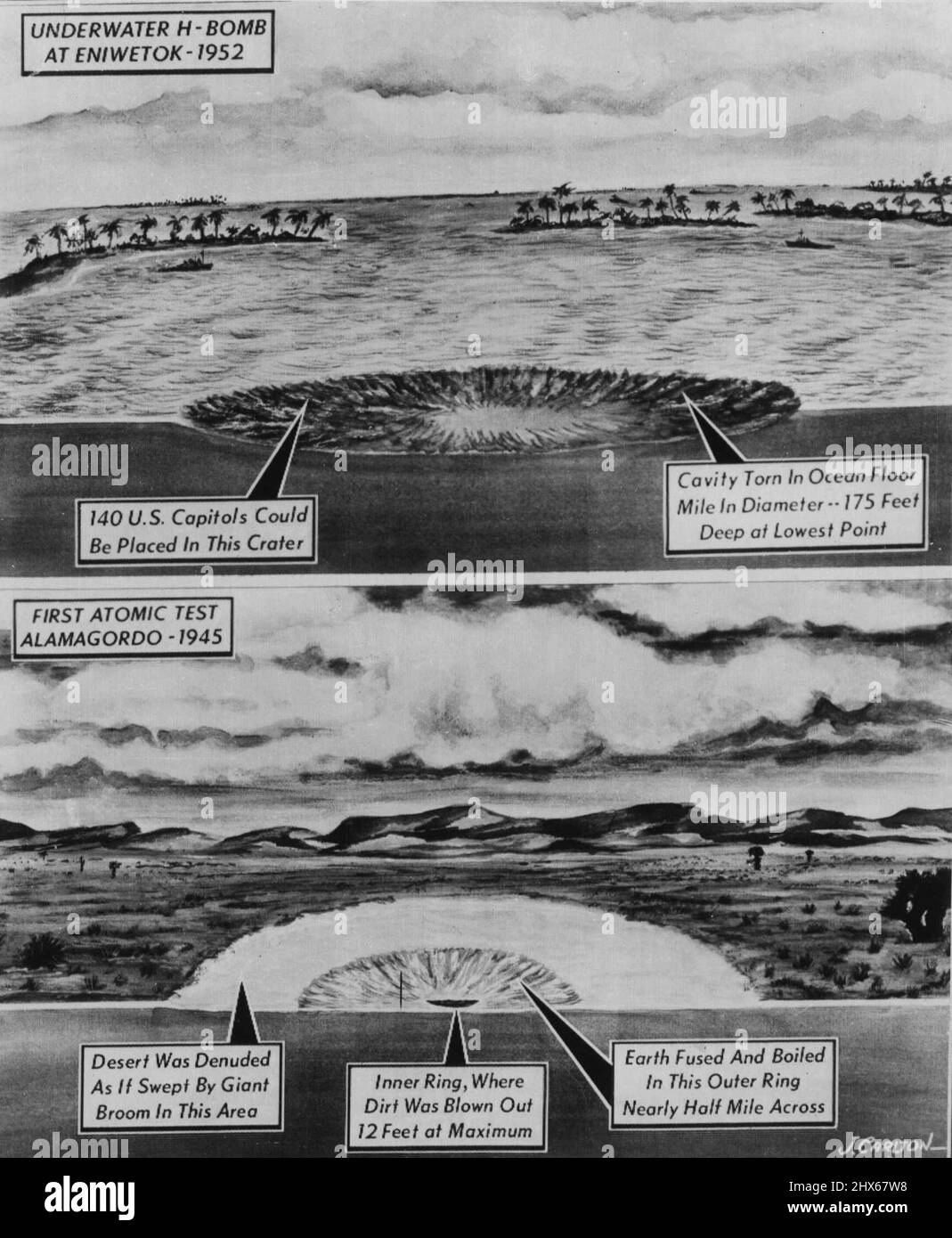 How First A-bomb Result Compared With H-bomb Damage -- This is AP ...
