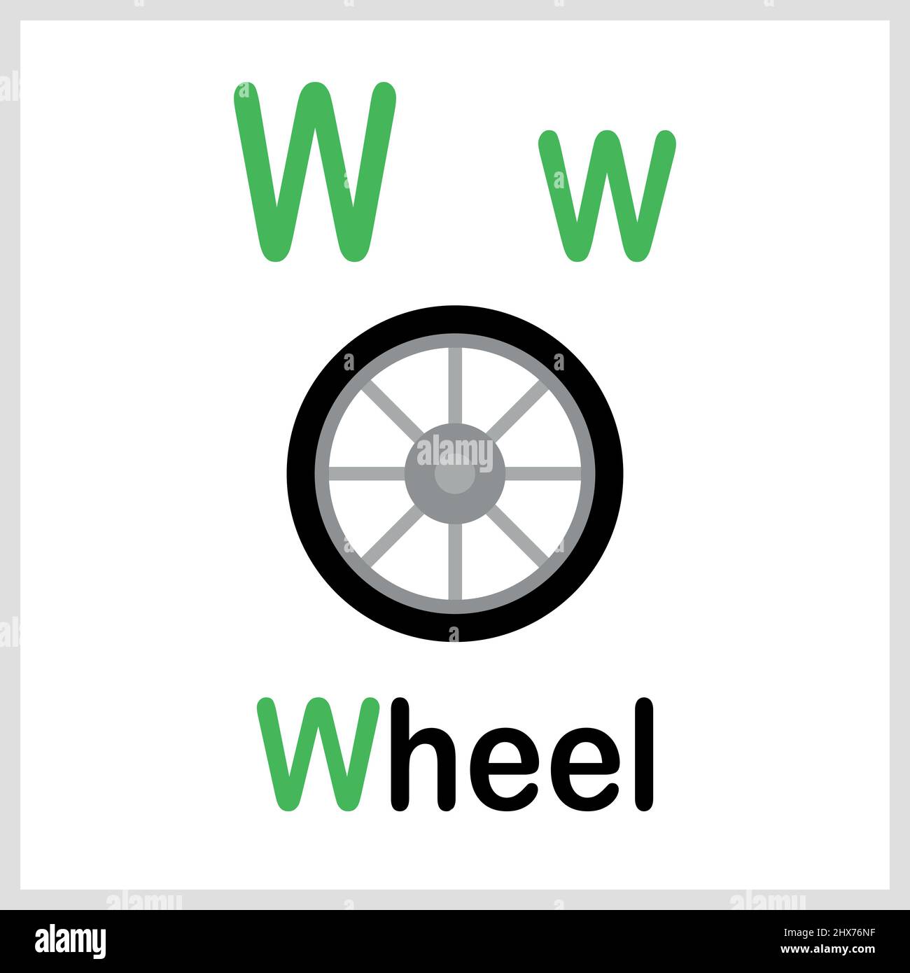 Abc flashcard vector vectors hi-res stock photography and images - Alamy