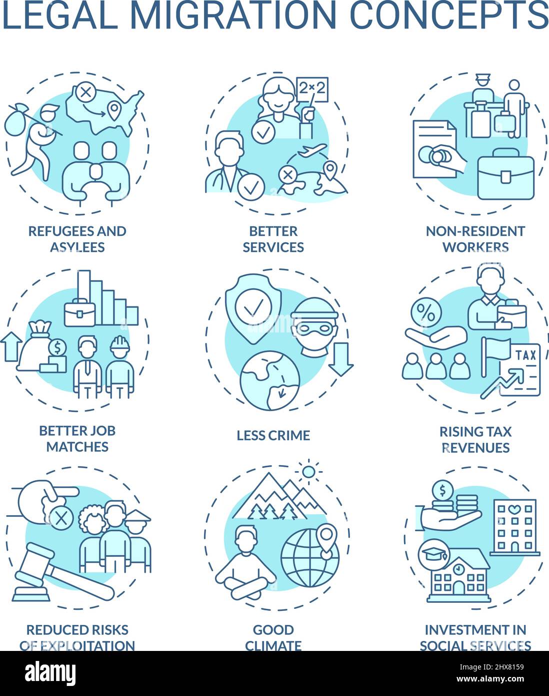 Human migration drawing Stock Vector Images - Alamy