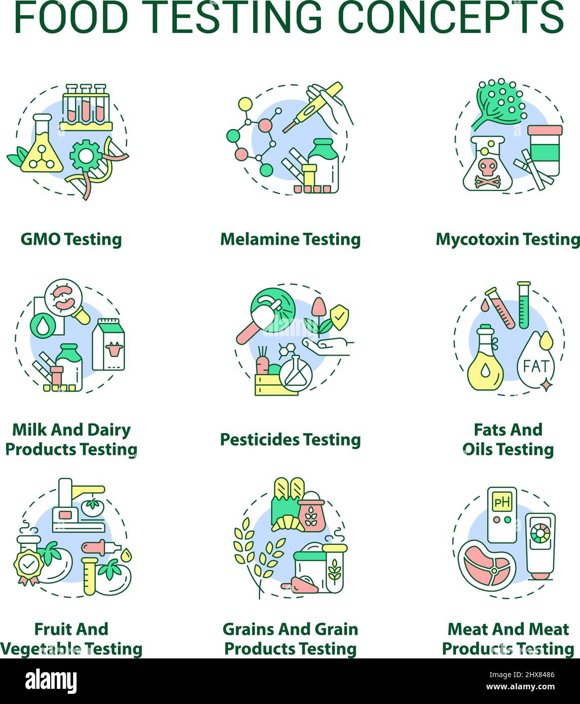 Food industry testing Stock Vector Images - Alamy