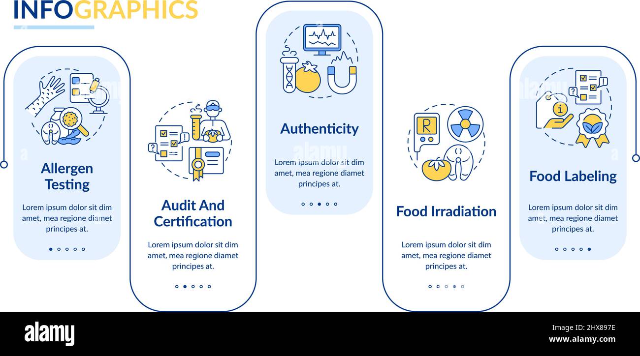 Use by food labeling Cut Out Stock Images & Pictures - Alamy