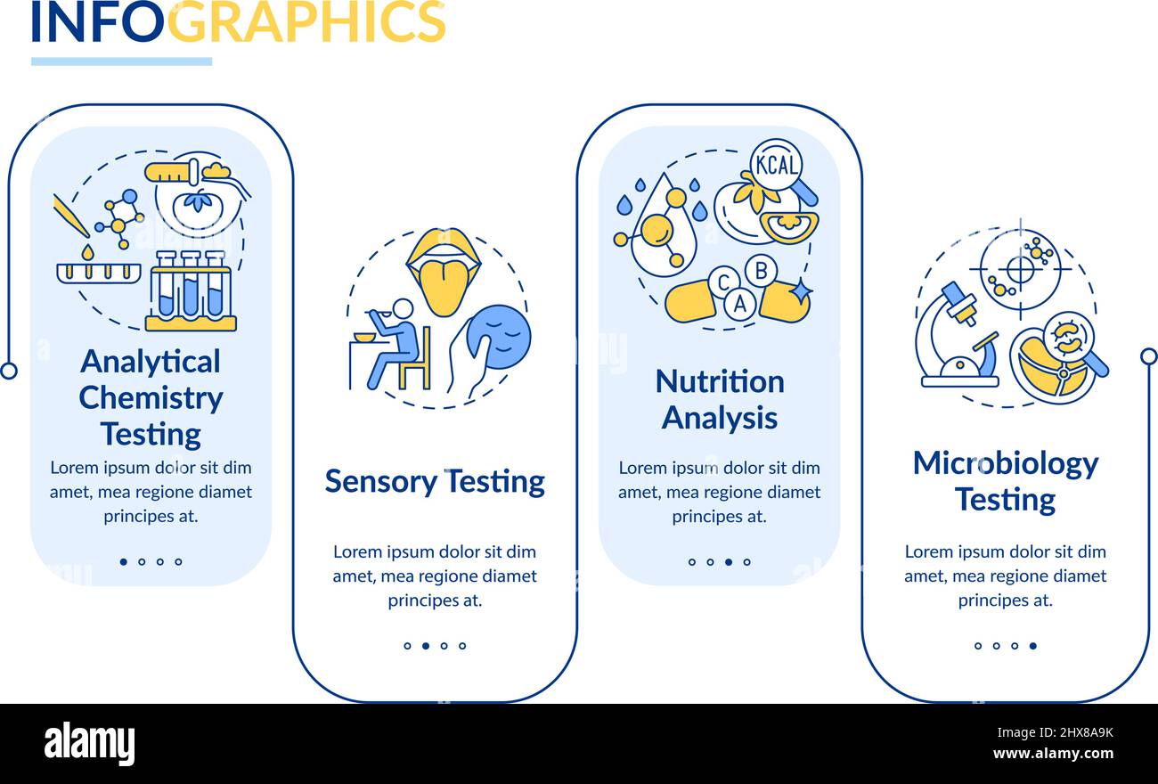 Sensory evaluation of food hi-res stock photography and images - Alamy