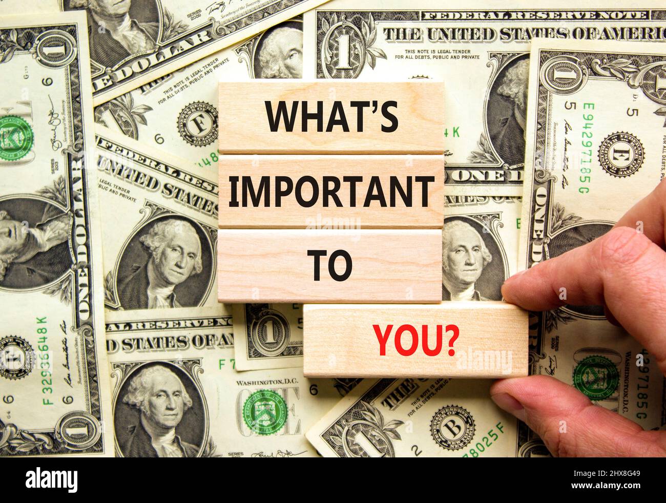 What is important to you symbol. Concept words What is important to you ...