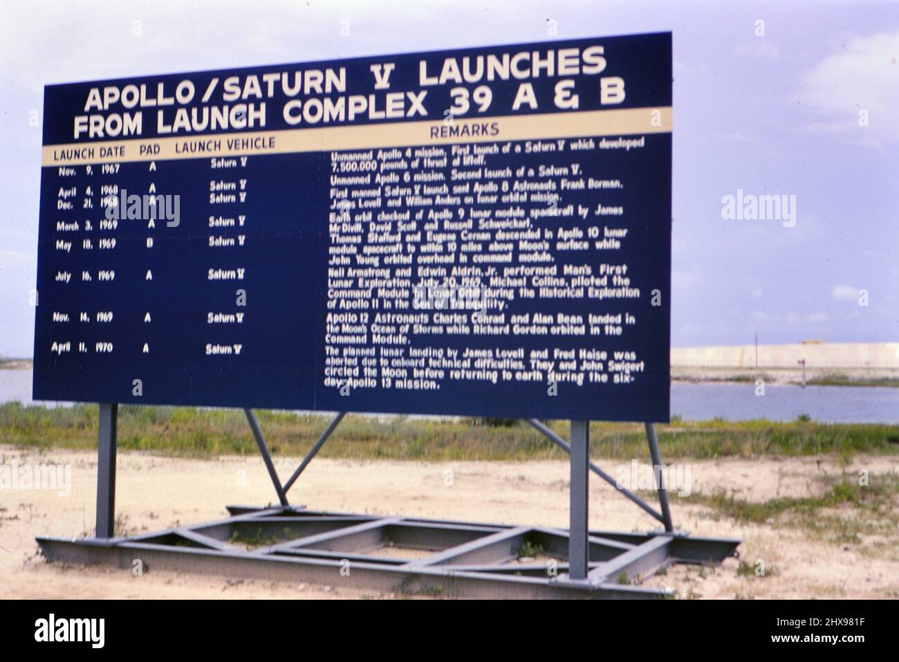 Apollo / Saturn V launches sign ca. 1970 Stock Photo - Alamy