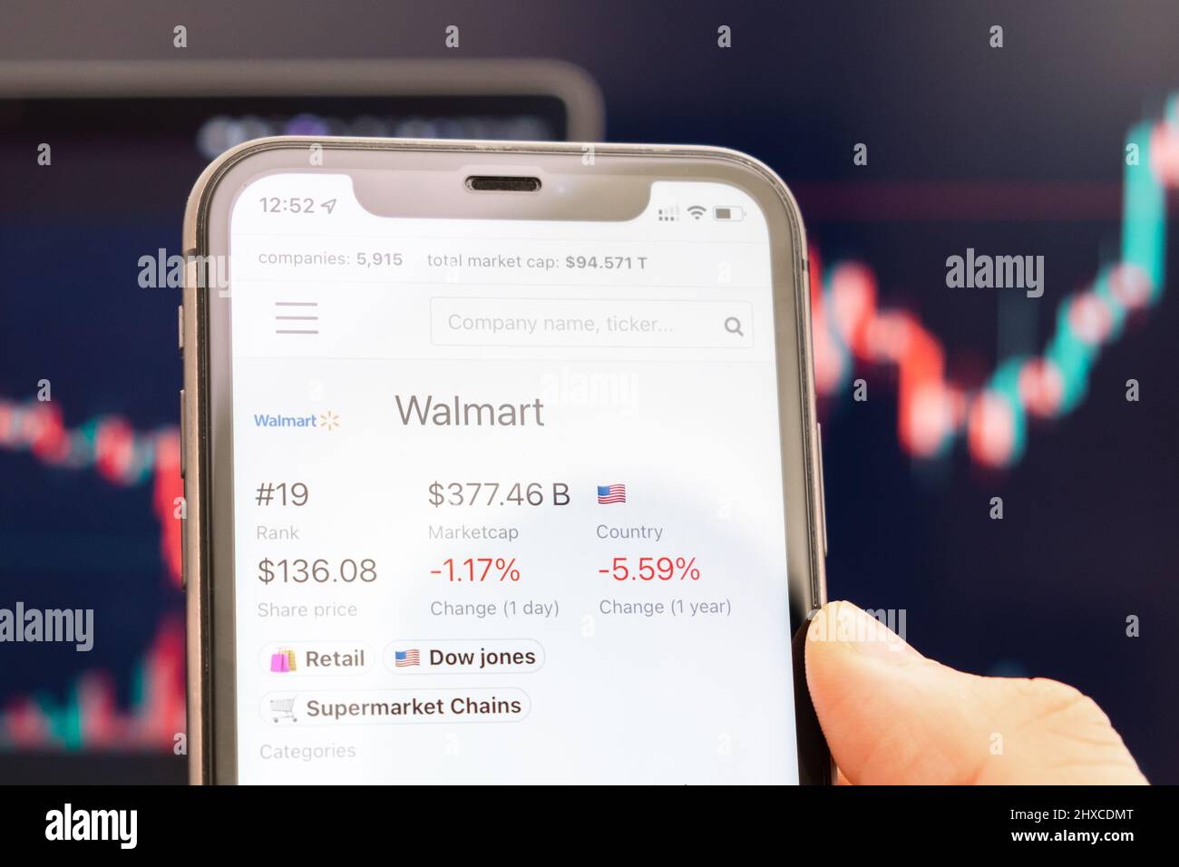 Walmart logo of stock price on the screen of smartphone in mans hand ...