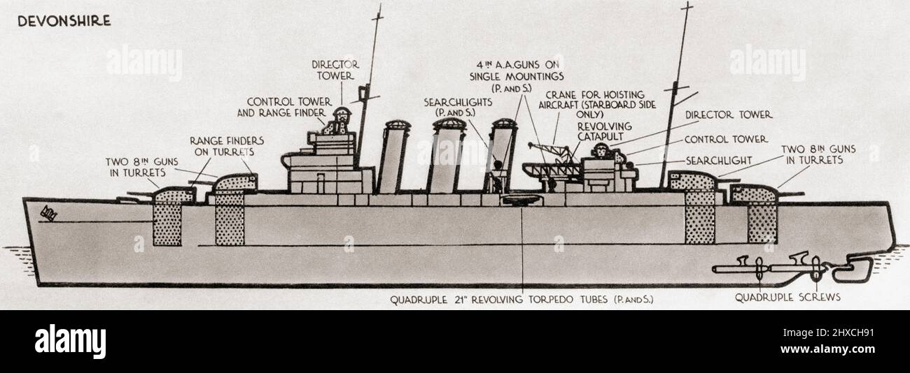 Diagram of the HMS Devonshire. County-class heavy cruiser of the London ...