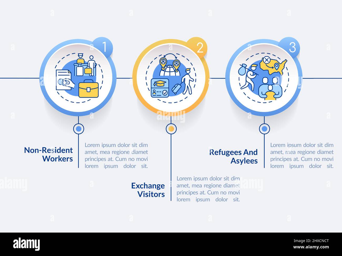 Migration pathways hi-res stock photography and images - Alamy