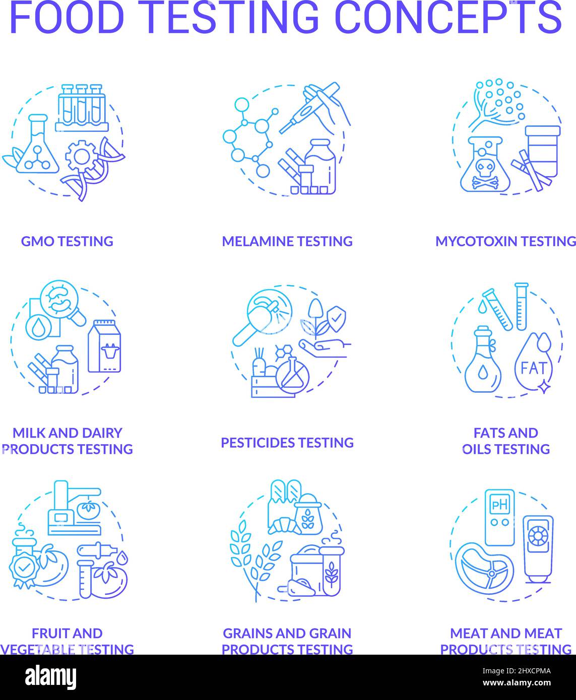 Food testing blue gradient concept icons set Stock Vector Image & Art ...