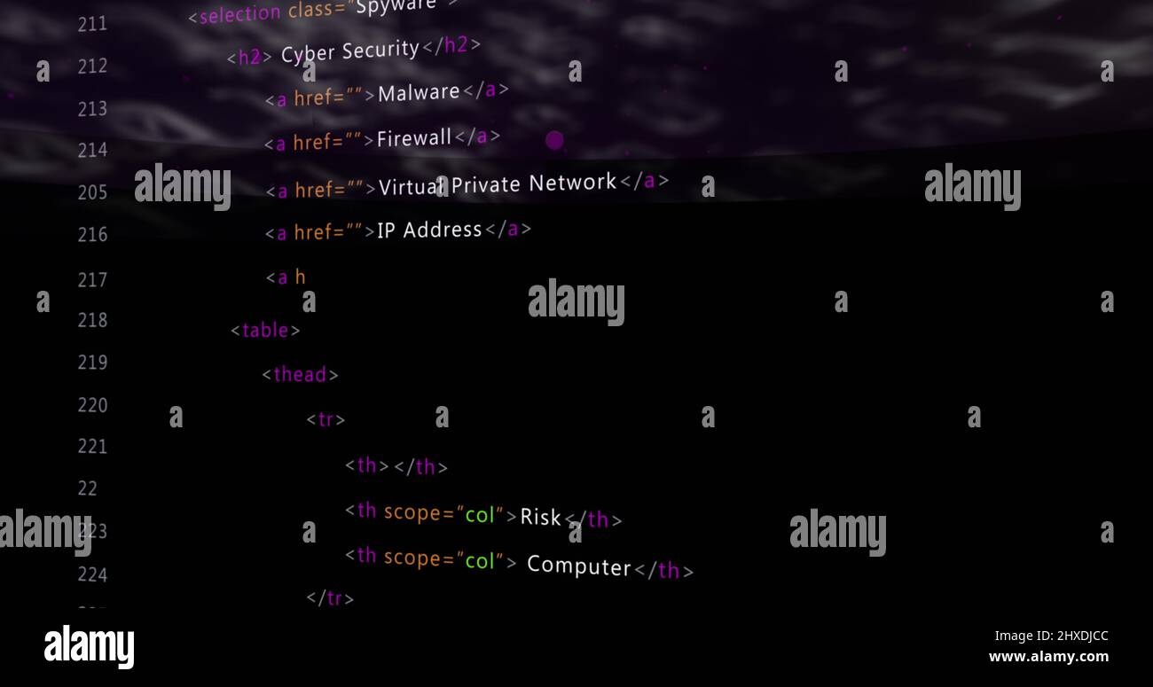 Image Of Warning Text Binary Coding And Data Processing Over Grid