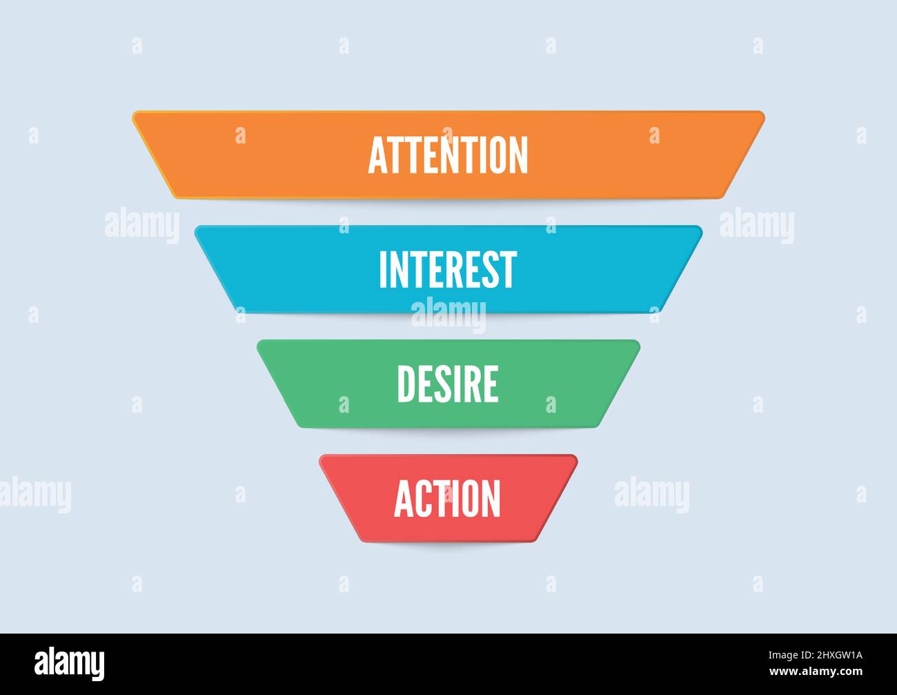 Marketing funnel concept wit stages for presentation Stock Vector Image ...