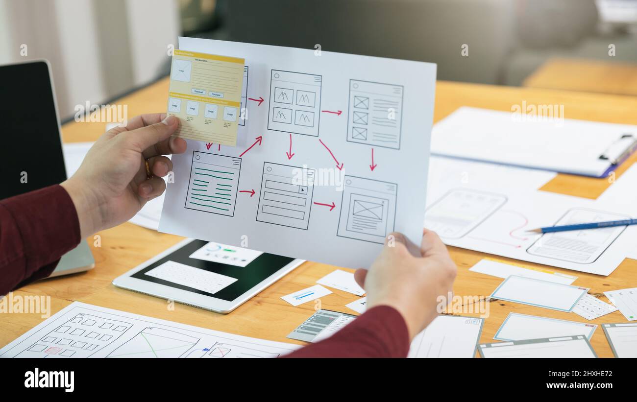 UX or UI designers designing on digital tablet and smartphone ...