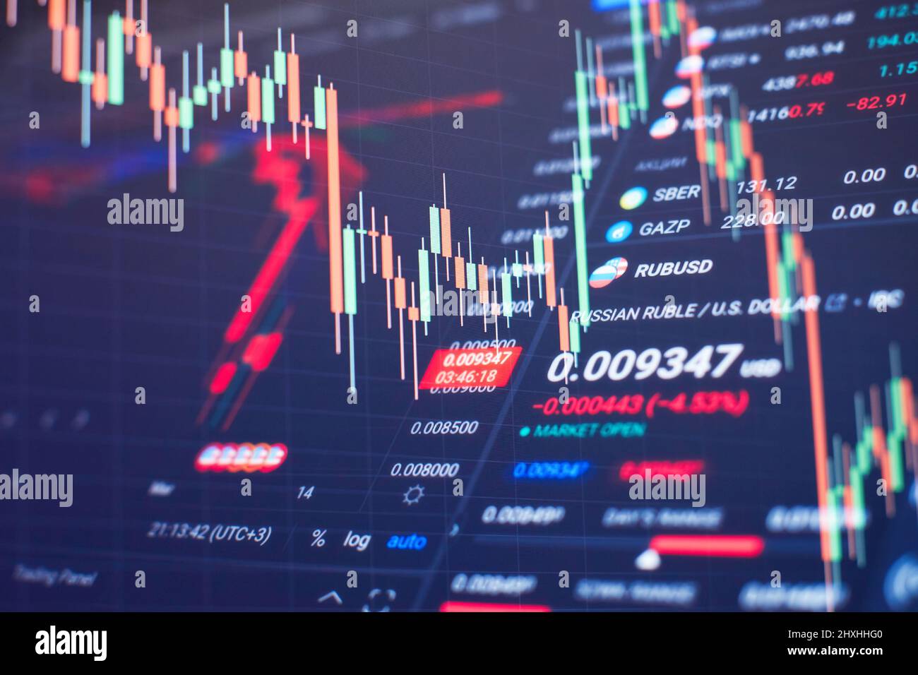 Financial statistics, stock exchange prices summarized in candle stick ...