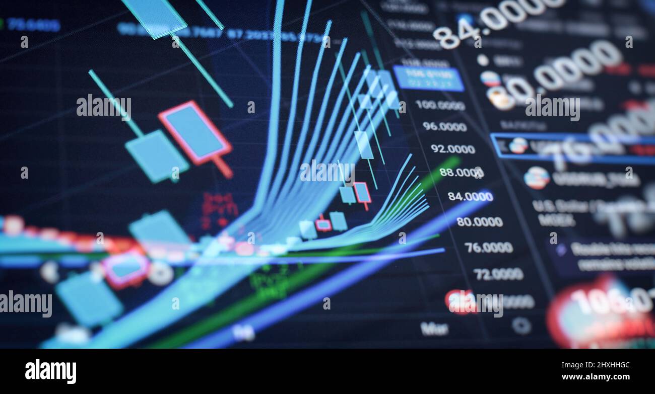 Financial statistics, stock exchange prices summarized in candle stick ...