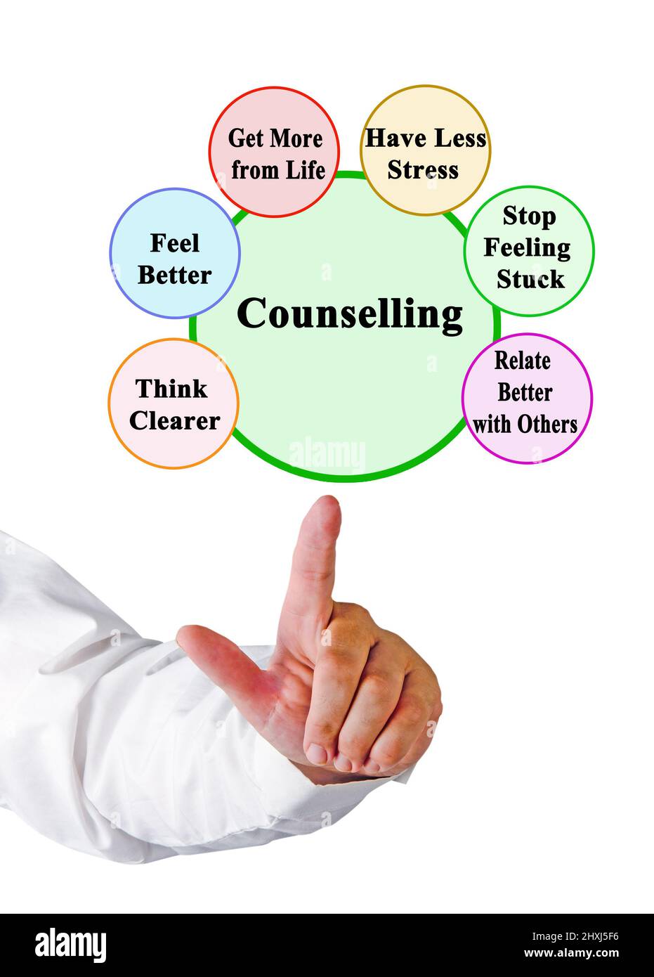 Psychological counseling Cut Out Stock Images & Pictures - Alamy