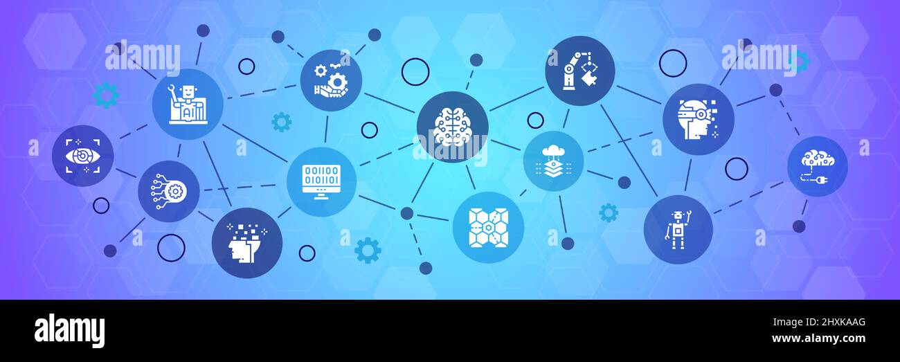 Artificial Intelligence infographic icons banner. Robotics, Chatbot, Database, Big Data modern ...