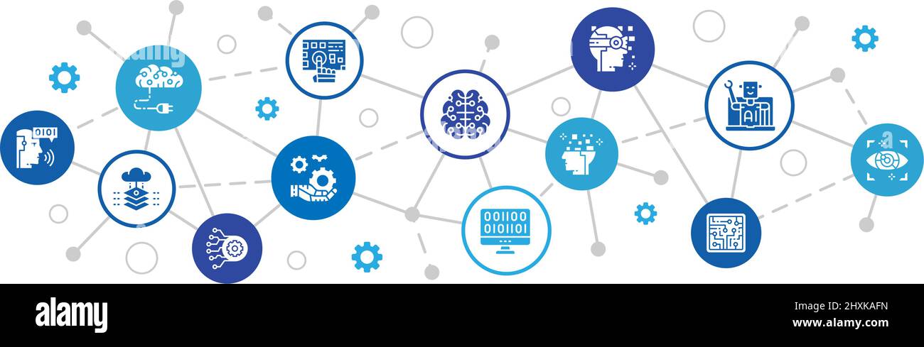 Artificial Intelligence concept web icons banner. Robotics, Chatbot ...
