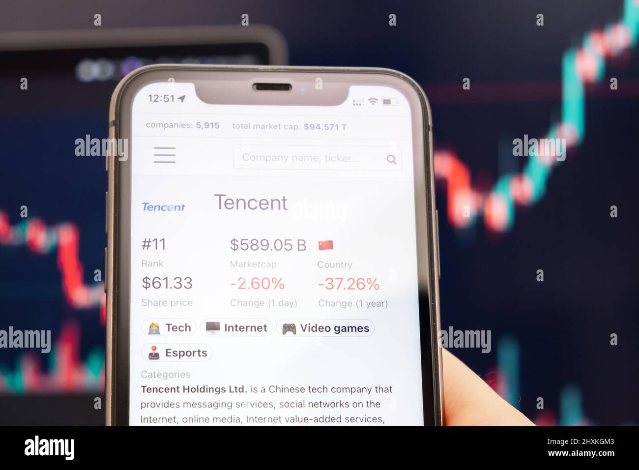 Tencent hi-res stock photography and images - Alamy