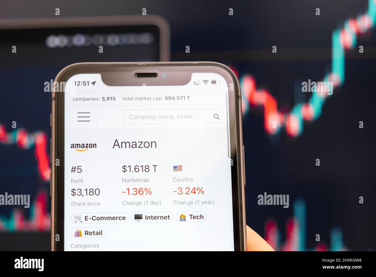 Amazon screen stock hi-res stock photography and images - Alamy
