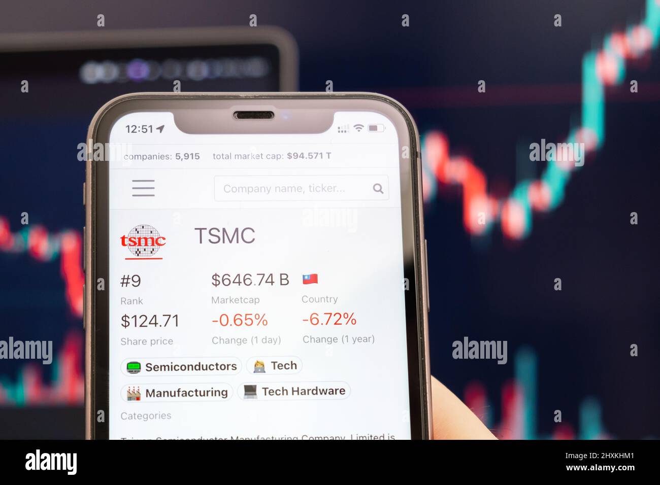 Tsmc logo hi-res stock photography and images - Alamy