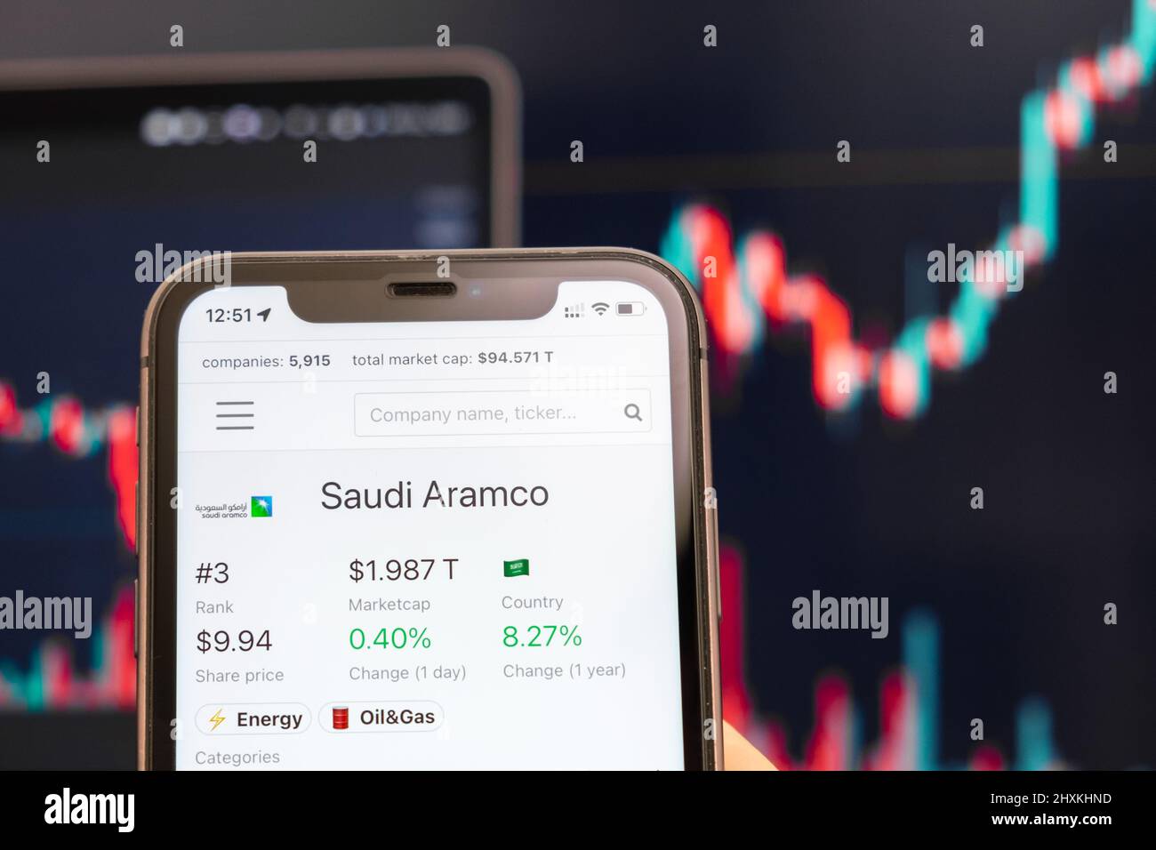 Saudi aramco hi-res stock photography and images - Alamy