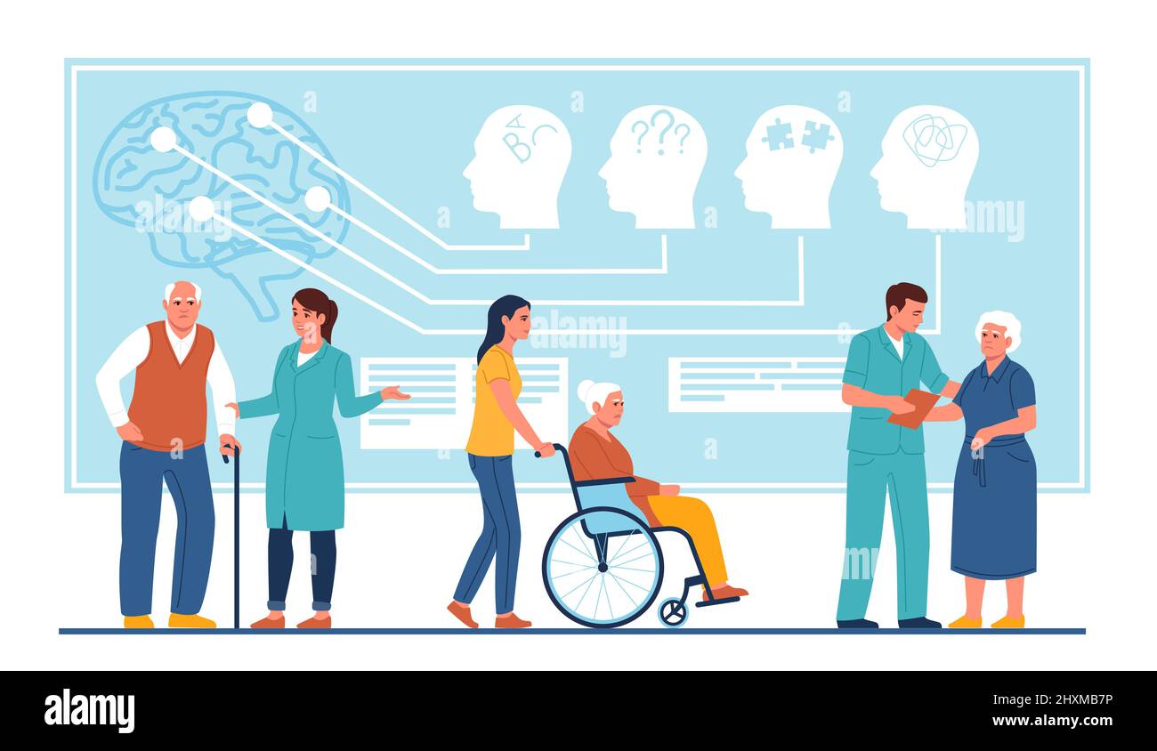 Dementia people. Elderly persons with age related changes brain ...