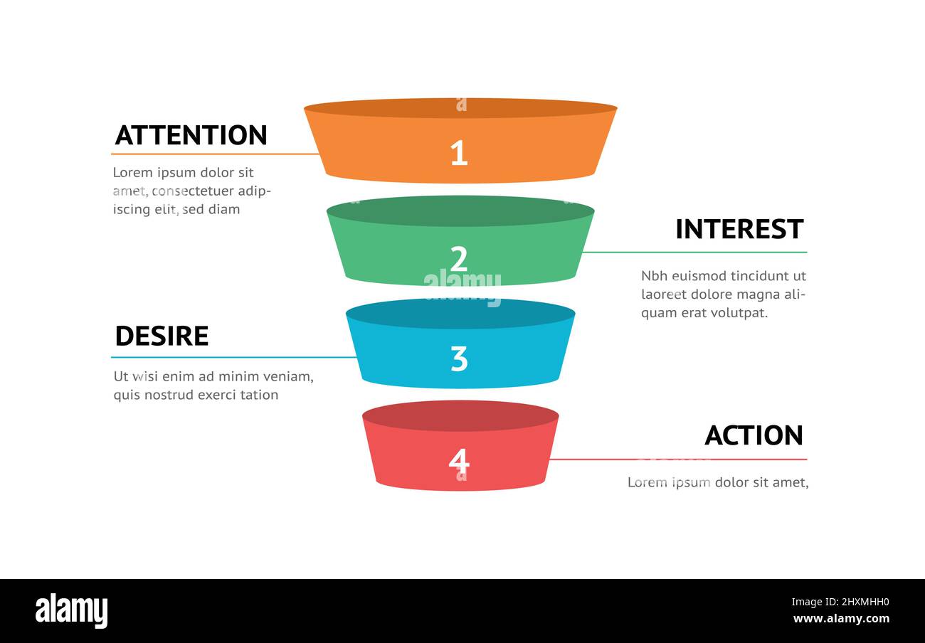 Stages of a sales funnel business infographics vector illustration ...