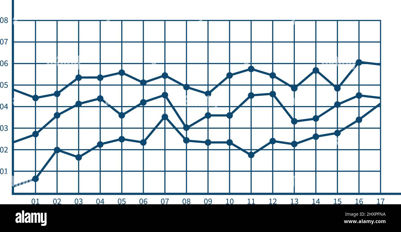 Line chart. Financial growth visualization. Market value diagram Stock ...