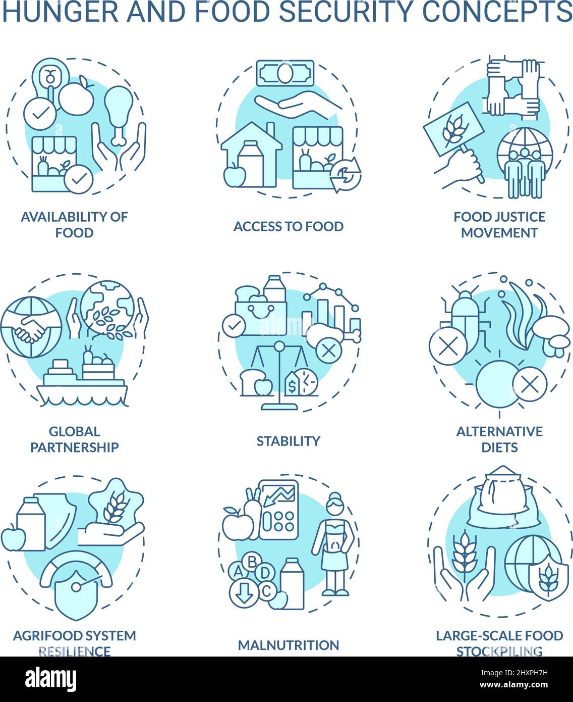 Security organisation Stock Vector Images - Alamy