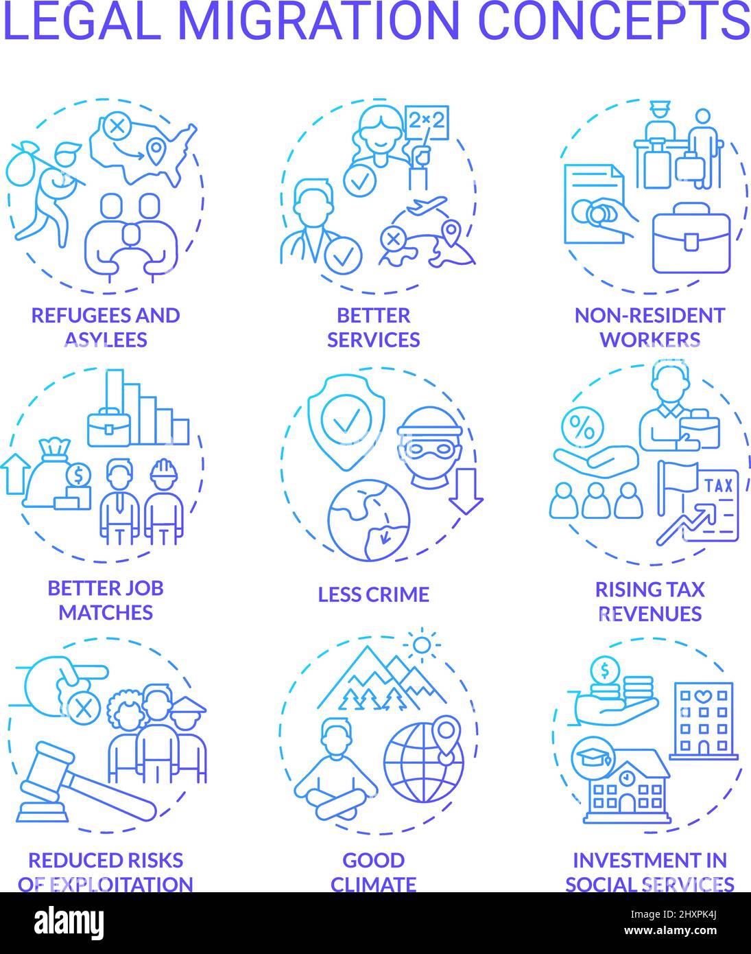 Human migration drawing Stock Vector Images - Alamy