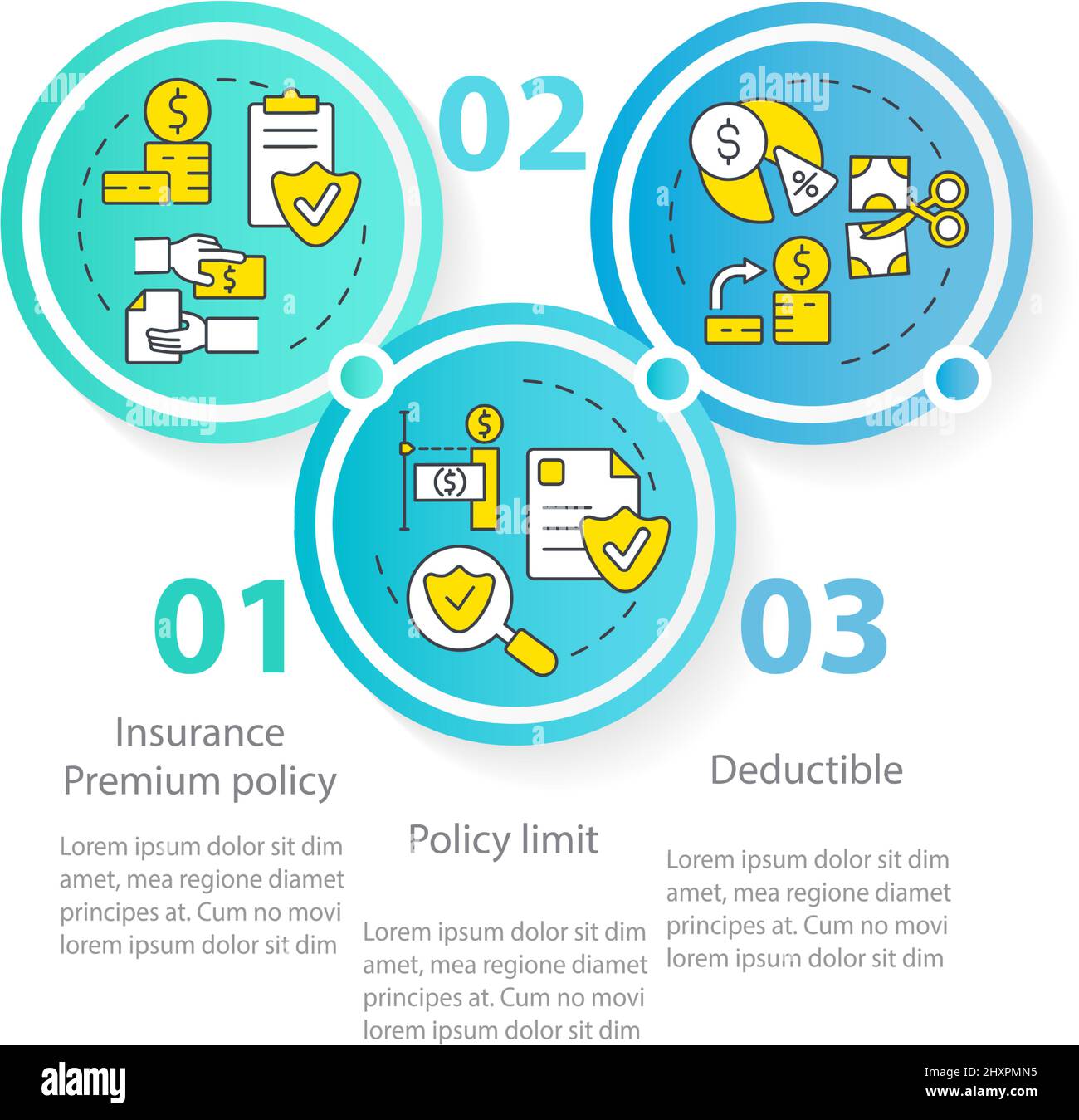Components of insurance circle infographic template Stock Vector Image ...