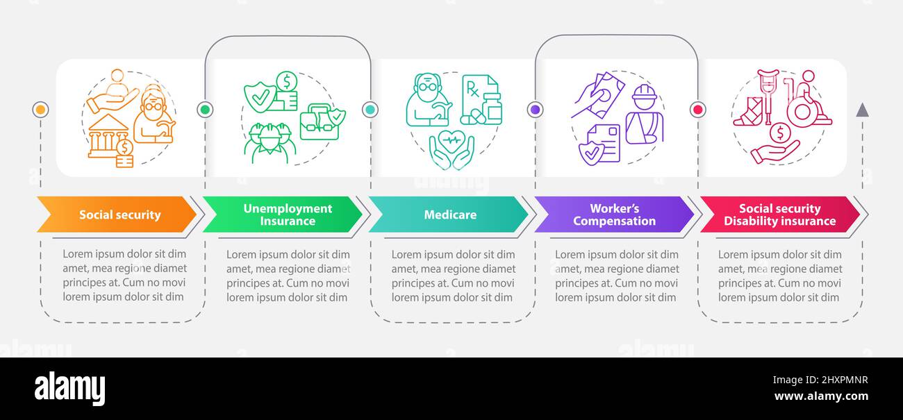 Federal social insurance payments rectangle infographic template Stock ...