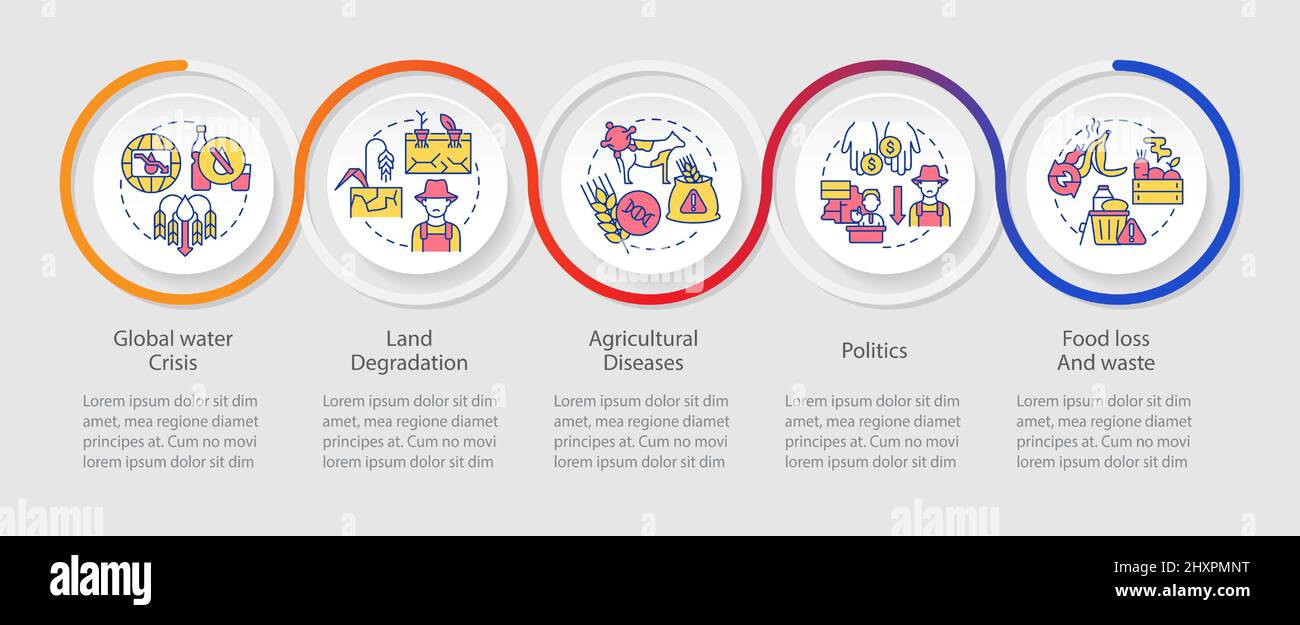 Food security challenges loop infographic template Stock Vector Image ... Food security challenges loop infographic template Stock Vector Image ...