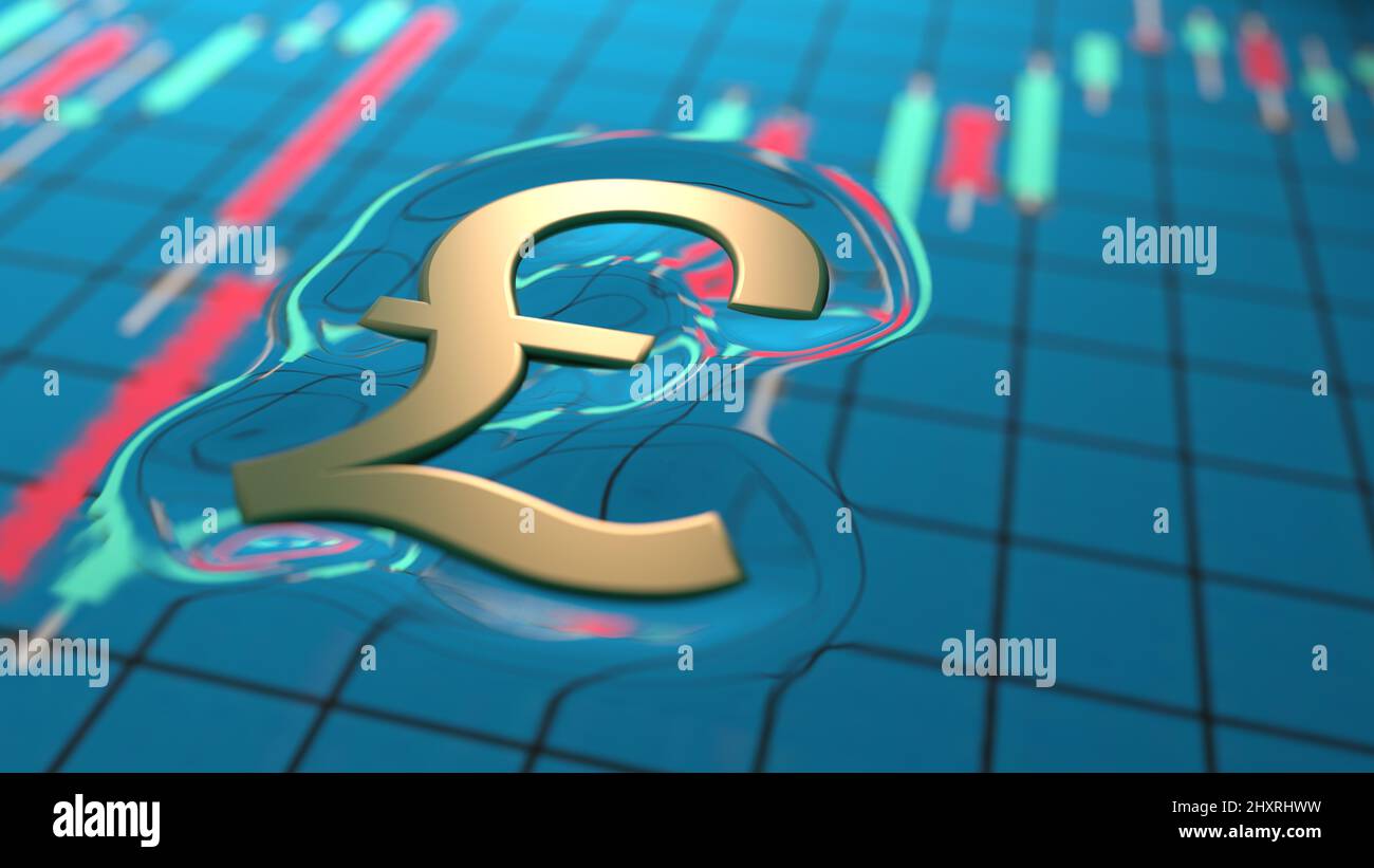 Pound symbol floating on currency chart like object floating on water ...