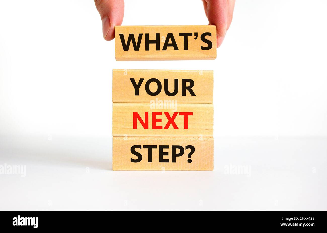What is your next step symbol. Concept words What is your next step on ...